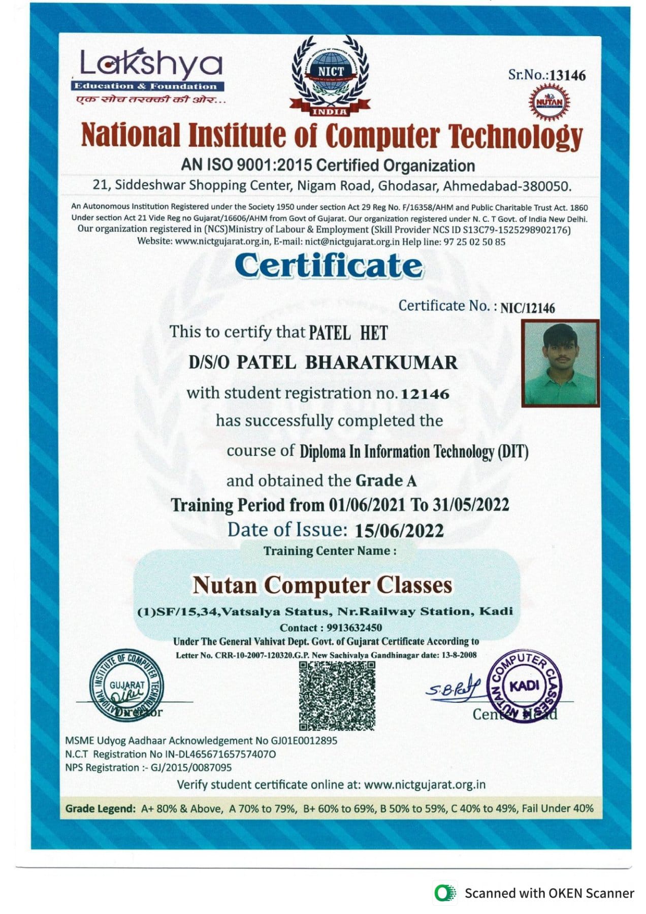 Het Patel - Portfolio